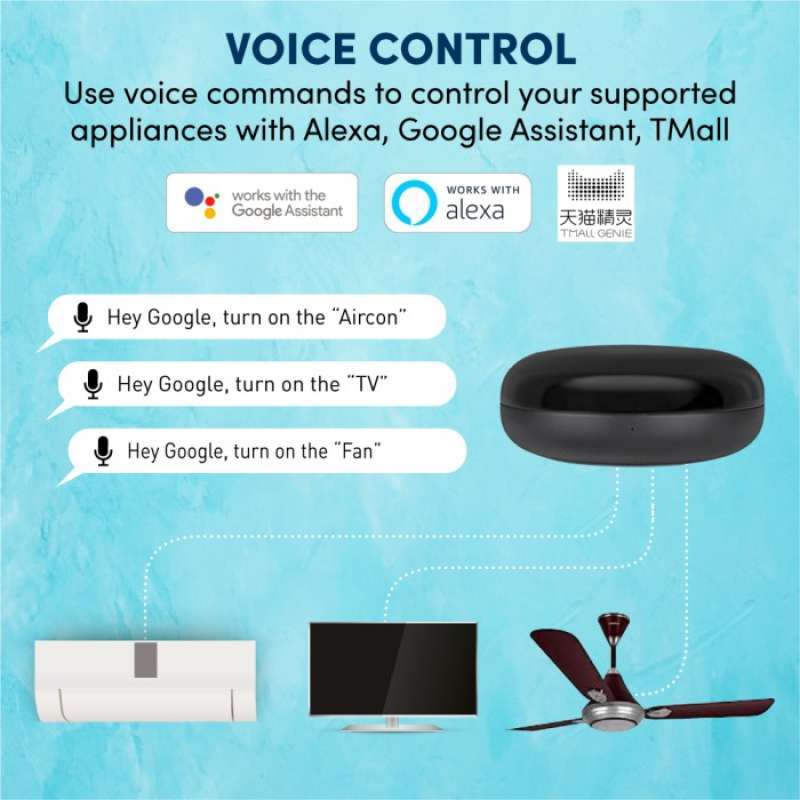 Jual Prolink Smart Home Universal Ir Infrared Remote Controller Wifi ...