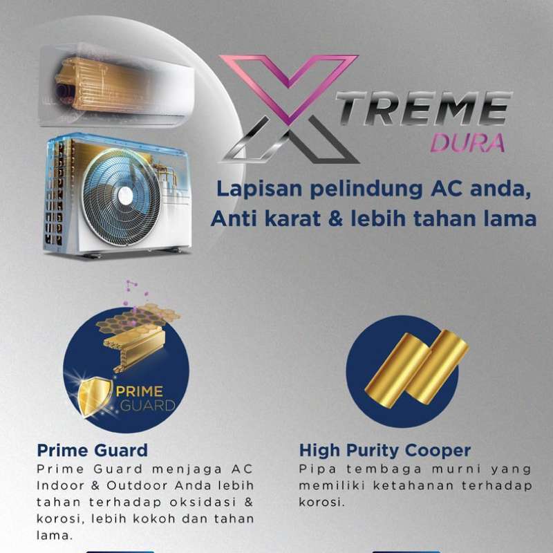 Promo Midea Ac Dinding Standard Gold Fin Wall Mounted Split Msfc Series ... Promo Midea Ac Dinding Standard Gold Fin Wall Mounted Split Msfc Series ...
