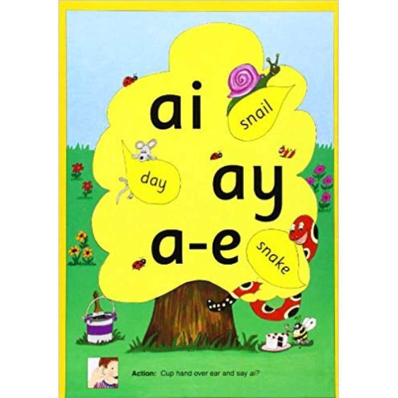 Promo Jolly Phonics Alternative Spelling & Alphabet Posters Diskon 23% ...