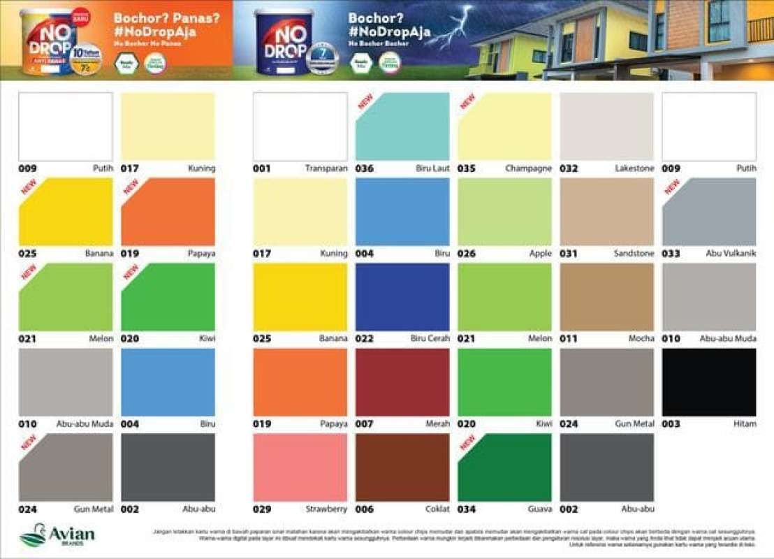 Promo Avian Cat No Drop 20 Kg - 036 Biru Laut Diskon 23% di Seller ...