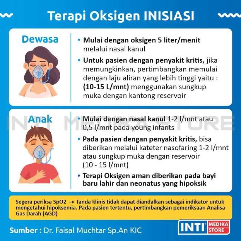 Promo Ready Stok Gea - Masker Oksigen Non Rebreathing Mask | Masker Nrm ...