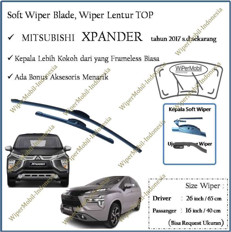 Jual Mobil Mitsubishi Xpander 2024 Terbaru Dengan Harga Termurah Di ...