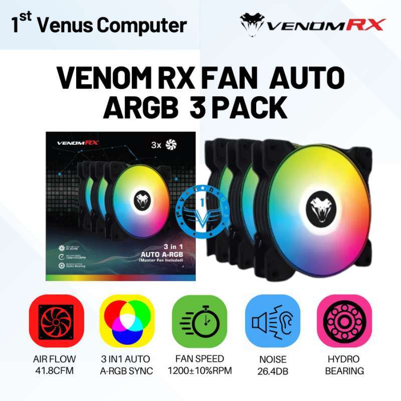 Jual Fan Case 12cm Argb 3 In 1 Venom Rx Fan Auto A-rgb - Venomrx Fan ...