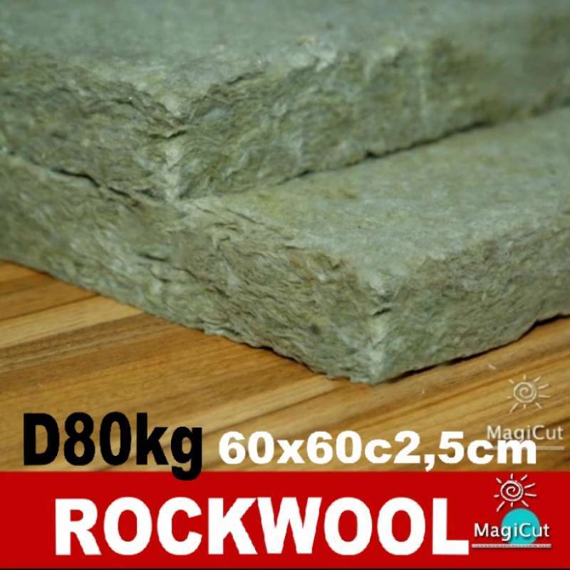 Promo Rocool Peredam Suara Ruangan |Pintu Density 80kg I Diskon 23% di ...