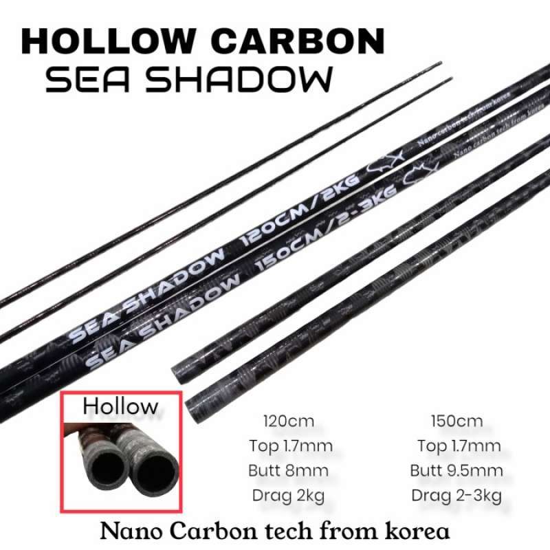 Promo Blank Carbon Hollow Sea Shadow X-Wrap 120cm 150cm Diskon 23% di Seller aaron - Gandaria ...