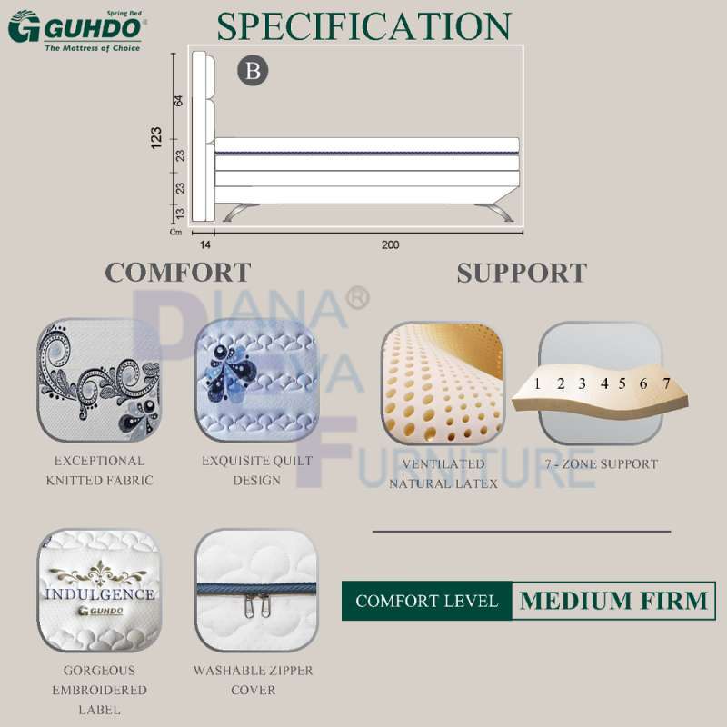 Promo Guhdo Indulgence Kasur Set Matras Full Latex (legacy) - 140 X 200 Diskon 42% Di Seller ...