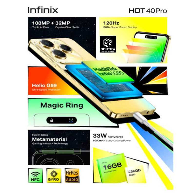 Jual Infinix Full Pro Spesifikasi Original, Murah & Diskon Harga Juni ...