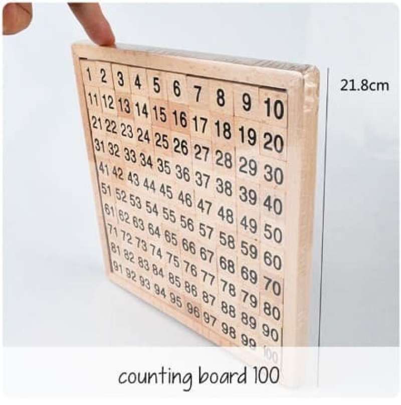 Promo Counting Board 1-100/ Papan Berhitung 1-100 Diskon 9% Di Seller ...