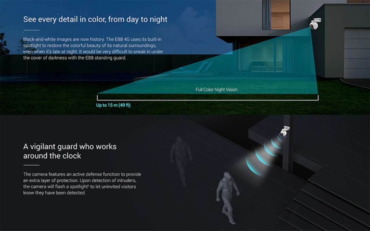 Jual Ezviz Eb8 4g 2k Ip Camera Outdoor Cctv Ipcam Battery Build-in ...