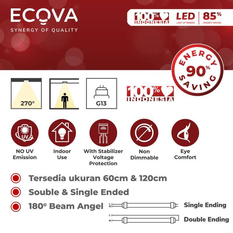 Jual Lampu Led Ecova Tl T8 Terang Hemat Energi & Tahan Lama 18 Watt 120cm Di Seller Ecova Led ...