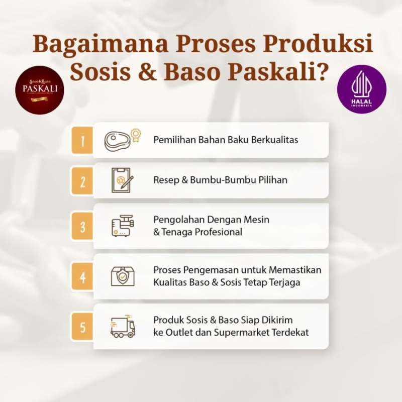 Jual Paskali Smoked Chicken Sliced / Ayam Asap 1000 Gram Di Seller ...