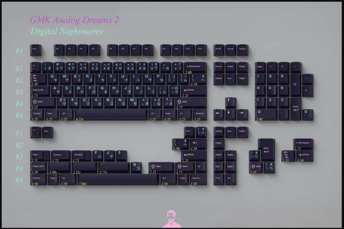 Promo Gmk British Racing Green, Analog Dream 2, Epbt Aesthethic - Final ...