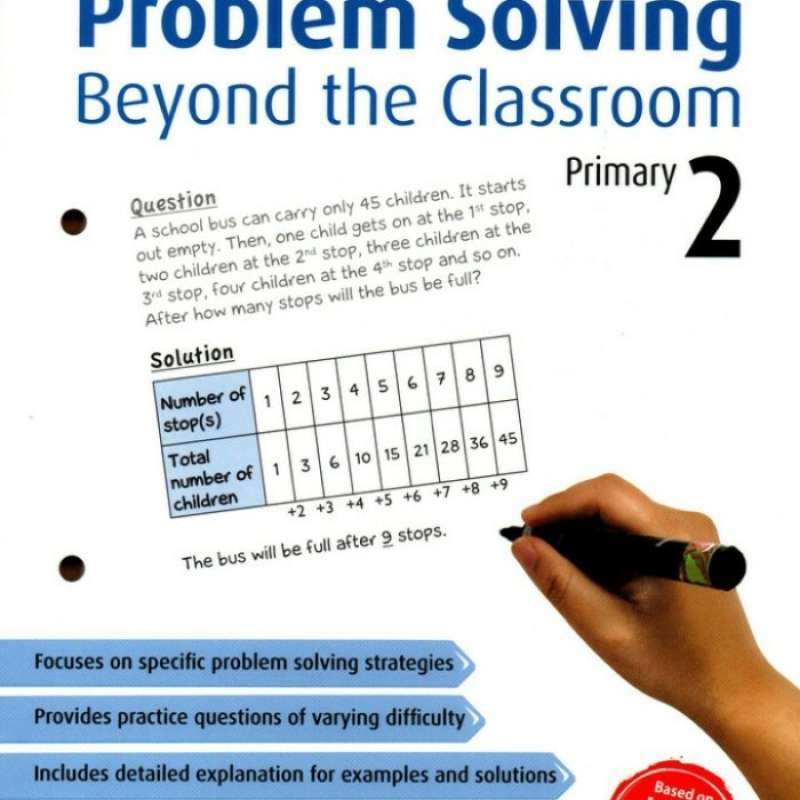 Promo Problem Solving Beyond The Classroom P2 Diskon 29% Di Seller Huka Shop - Kebon Jeruk, Kota ...