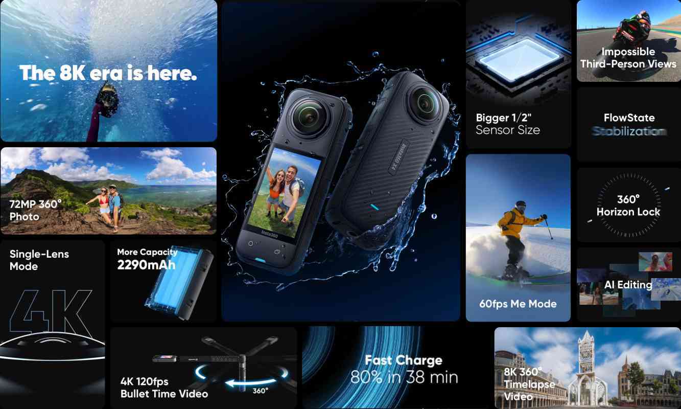 Jual Insta360 X4 Action Camera 360° 8k Uhd - X4 + Stick 85cm Di Seller ...