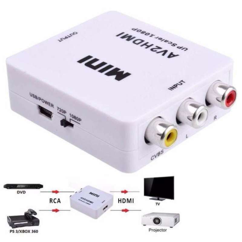 Promo Converter Hdmi To Av Rca Atau Hdmi To Vga Adapter - Hdmi To Av Diskon 2% Di Seller The Gun ...