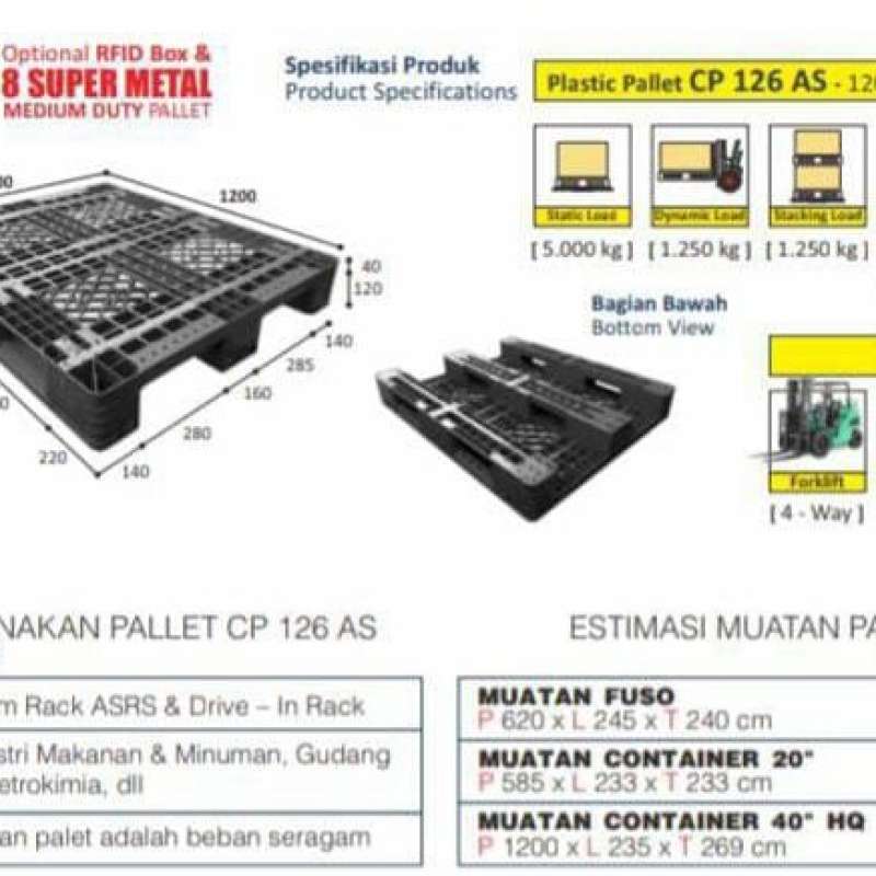 Jual Pallet Plastik Baru Ukuran 1200 X 1000 X 160 Mm Warna Hitam Di ...