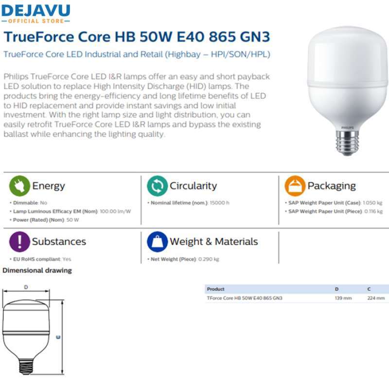 Promo Lampu Bohlam Led Philips Tforce Core Hb 50w E40 865 G3 - E27 Diskon 16% Di Seller Dejavu ...