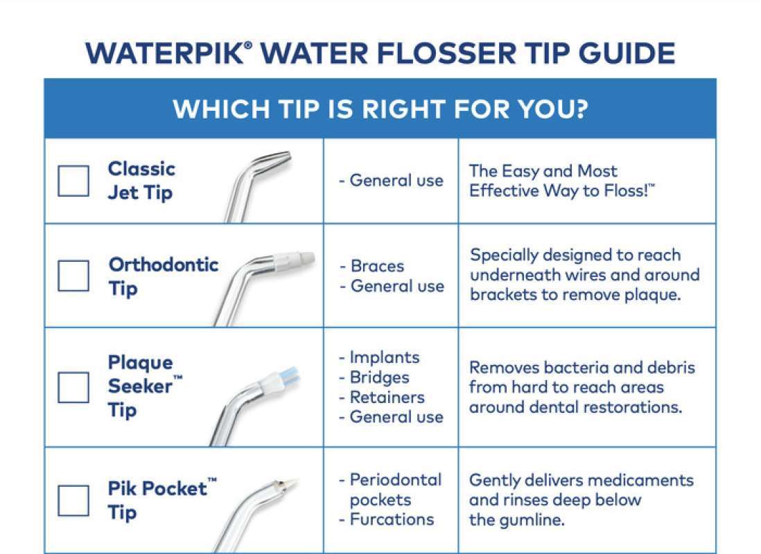 Jual Waterpik Pik Pocket Tip Pp-100e | Water Flosser Replacement Tips ...