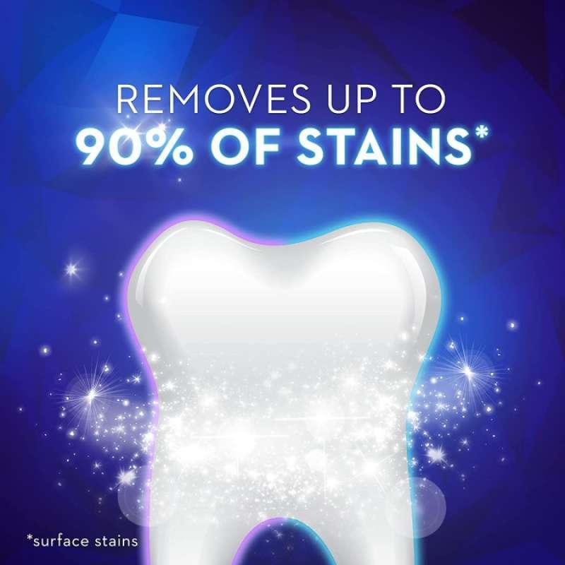 Jual Crest 3d White Luminous Mint Teeth Whitening Toothpaste Di Seller ...