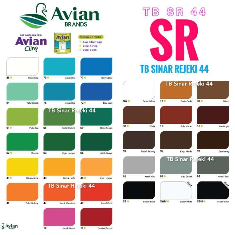 Jual Avian Cling 0,85 Liter Cat Minyak Kayu Besi Super High Gloss ...