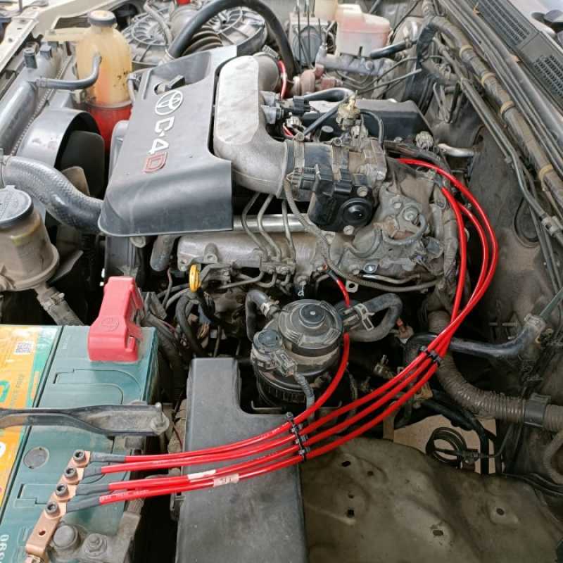 Promo Cable Grounding Fortuner Innova 2kd Diskon 23% Di Seller Rakki ...