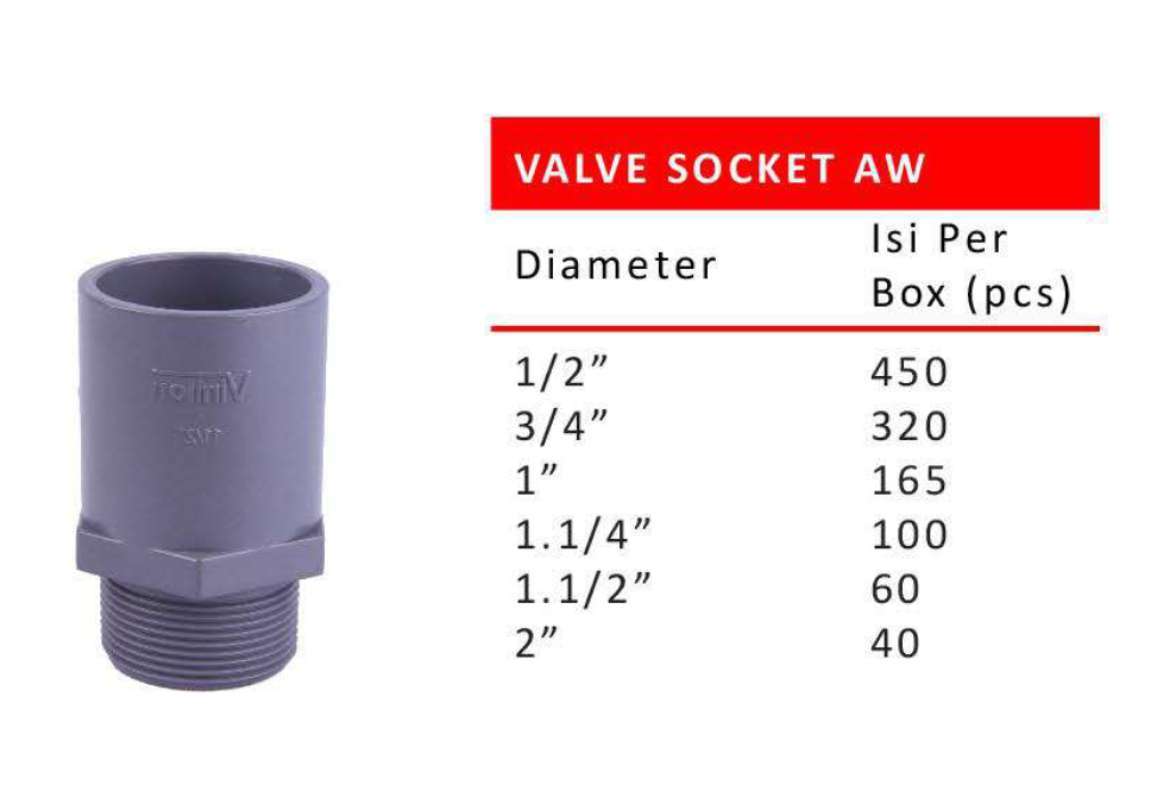 Jual Valve Socket Aw 3/4 (vinilon) / Sdl (sock Drat Luar) Di Seller ...