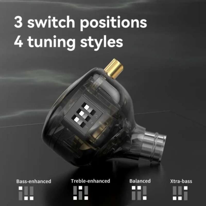 Jual Trn Mt1 Max Tuning Hifi Earphone Dual Magnet Driver Headset Iem ...