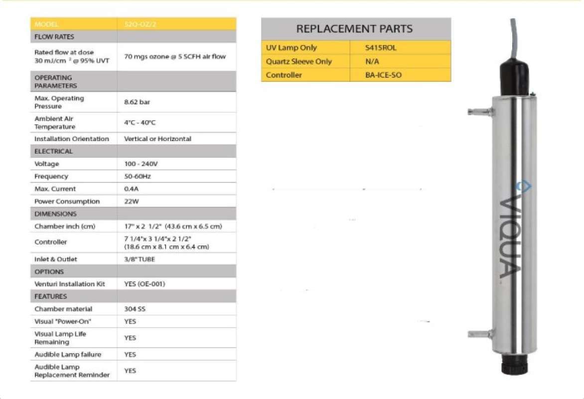 Promo Lampu Uv Ultraviolet Viqua Tap Plus Series S2q-oz Diskon 23% Di ...