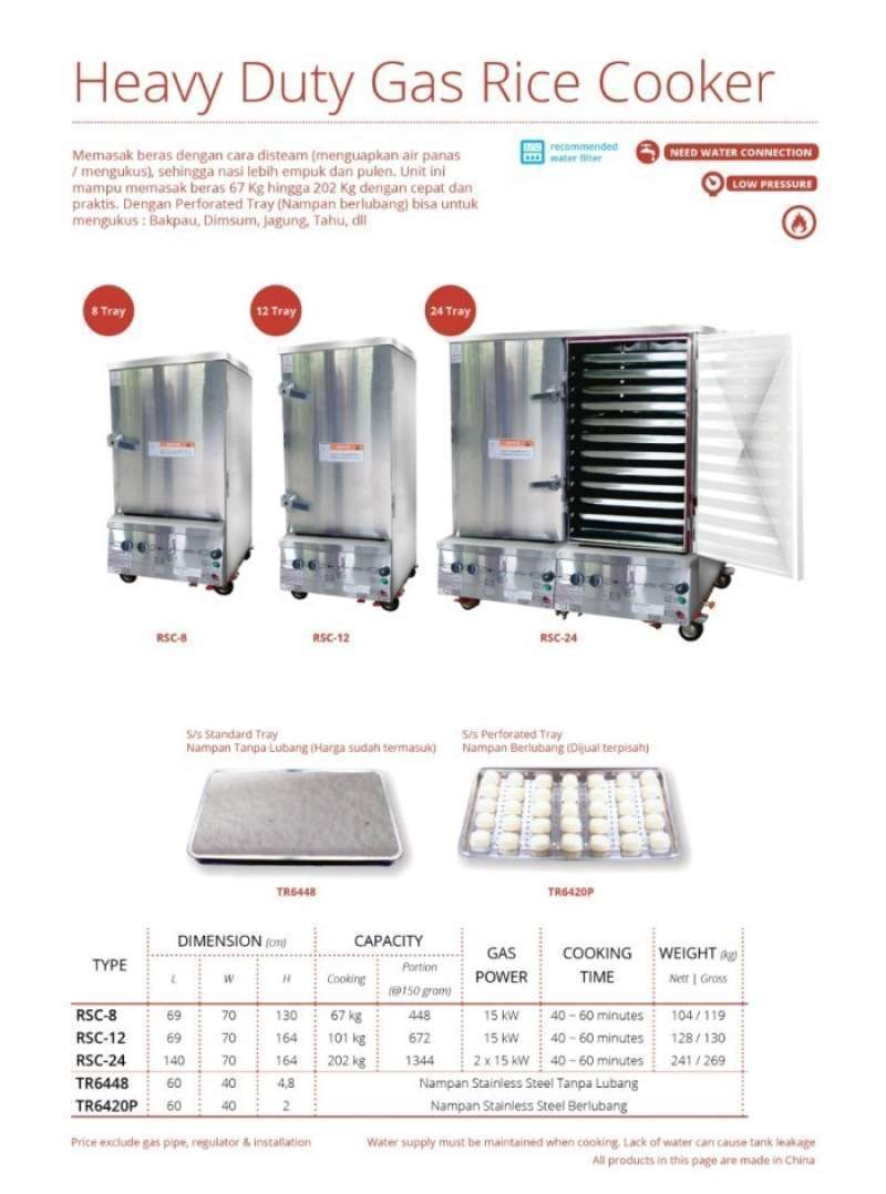 Jual Heavy Duty Gas Rice Cooker/alat Pemasak Beras Getra Type Rsc-12 Diskon Di Seller Haveart ...