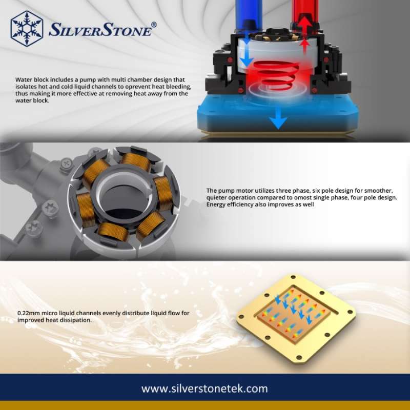 Promo Silverstone Pf240-argb 240mm Aio Water Cooler Diskon 23% Di ...