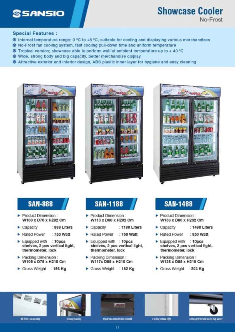 Promo Promo Showcase Cooler 2 Pintu Sansio Kapasitas 1488 Liter San ...