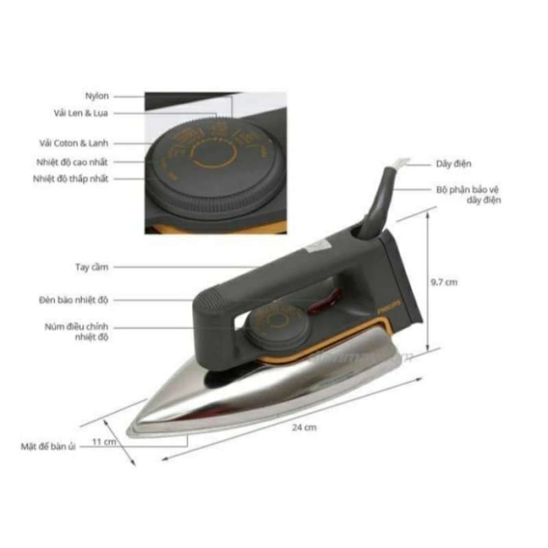 Promo Philips Hd.1172 Setrika Listrik Body Stainless Steel Diskon 23% ...