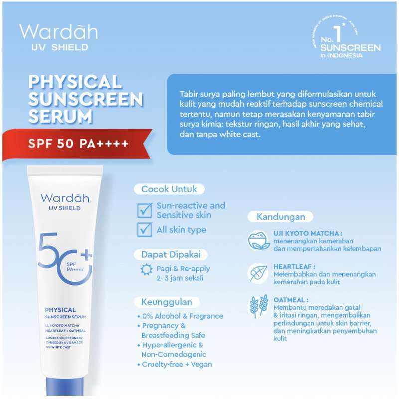 Jual Wardah Uv Shield Physical Sunscreen Serum Spf 50+ Pa++++ - 30ml ...