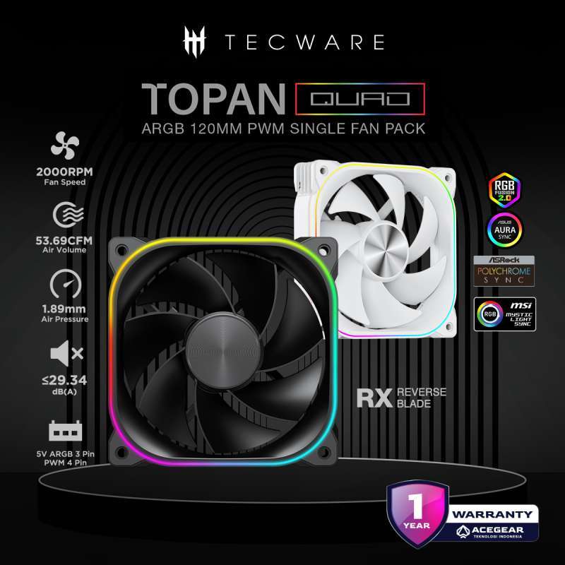 Jual Tecware Topan Quad Ax Normal / Rx Reverse Argb Pwm | 120mm 12cm ...