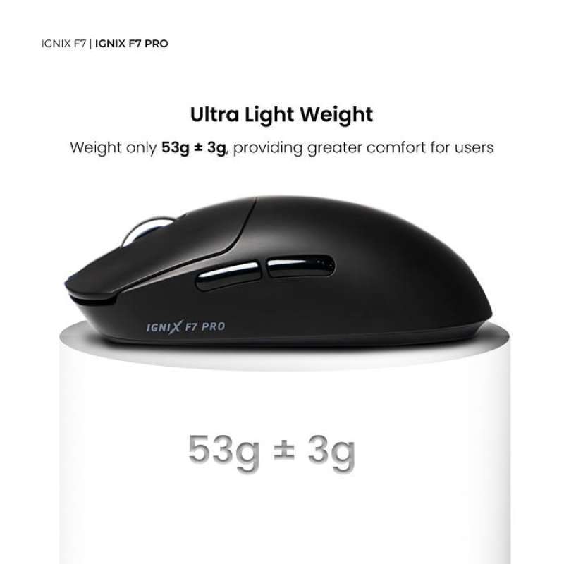 Jual Vortexseries Ignix Series F7 Mouse | Ultra Light Wireless Tri Mode ...