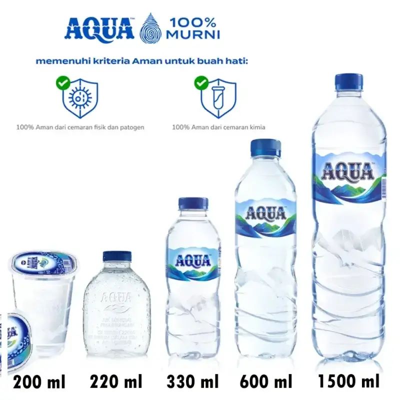 Promo Aqua Air Mineral Dus 330ml 600ml 1500ml Gelas 200ml Cube 220ml (1 ...