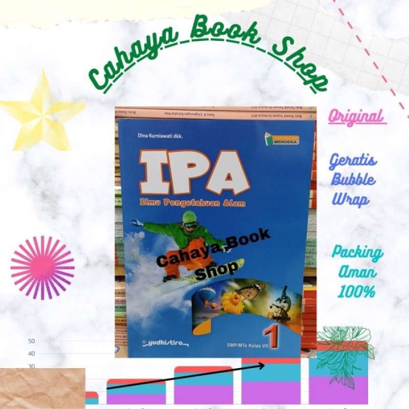 Jual Buku IPA (Ilmu Pengetahuan Alam) Kelas VII.7 Kurikulum Merdeka ...