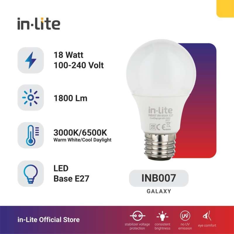 Jual Lampu Led Inlite 18w / 18 Watt dengan SAMSUNG Led inside ORIGINAL ...