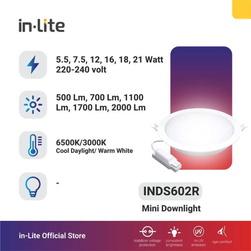 Jual Lampu Downlight Led Panel Inlite Bulat Inds602r 5.5w7.5w 12w16w18w ...