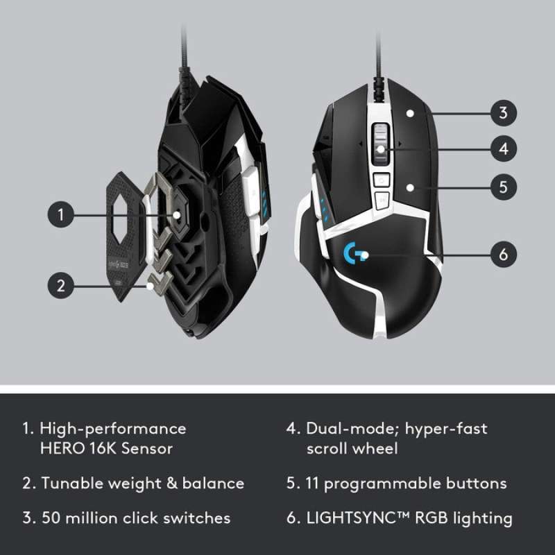 Jual Logitech G502 Se Hero Sensor Wired Gaming Mouse Limited Edition Di ...