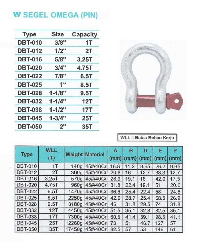 Promo Shackle. Segel Omega Pin Size 1-3/4 Inch Cap 25T Wipro DBT-045 Diskon 23% di Seller Indah ...