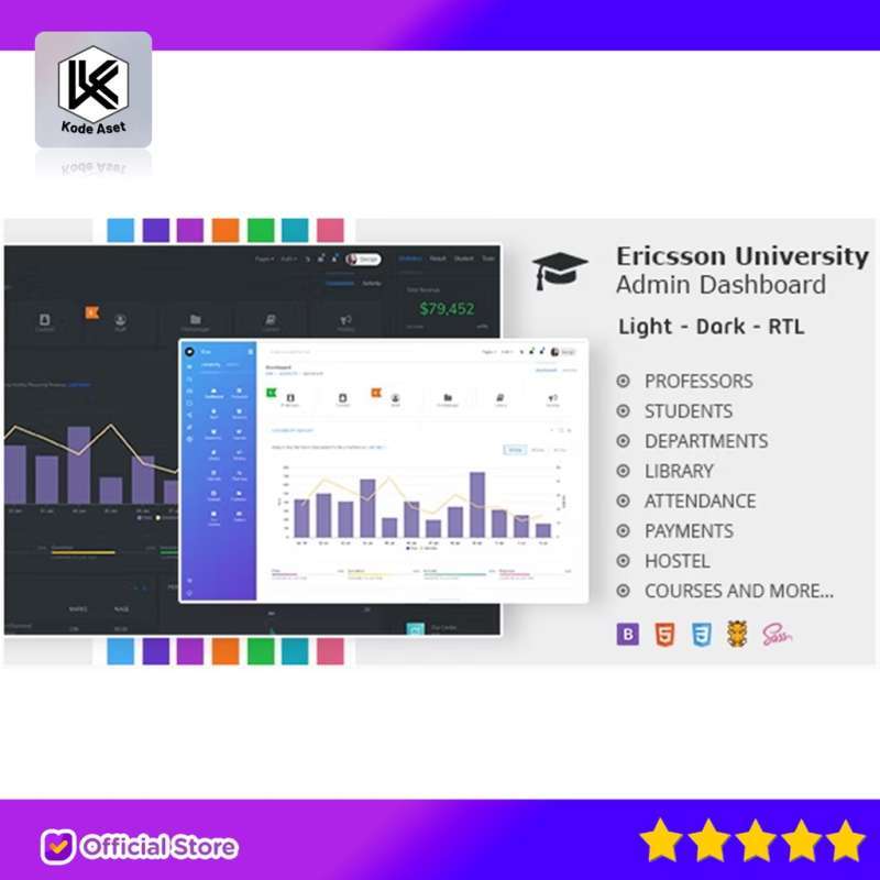 Promo ERICSSON - ADMIN DASHBOARD TEMPLATE FOR UNIVERSITY, SCHOOL & COLLEGE BY KODEASET Diskon 99 ...