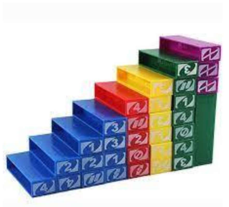 Promo Mainan Block Uno / Pile Of Blocks / Permainan Jenga / Susun Tower ...