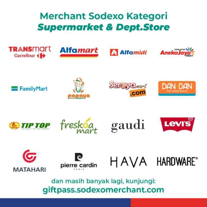 Jual Bundling Voucher Pluxee Nominal Rp100.000 Dengan Total Nilai Rp500 ...