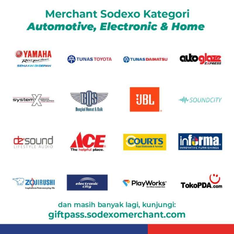 Jual Bundling Voucher Pluxee Nominal Rp100.000 Dengan Total Nilai Rp500 ...