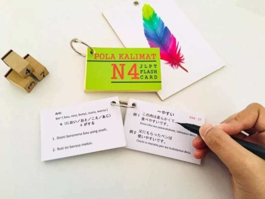 Jual Japanese Kanji Flashcard N1 Original Harga Termurah Maret 2024 ...