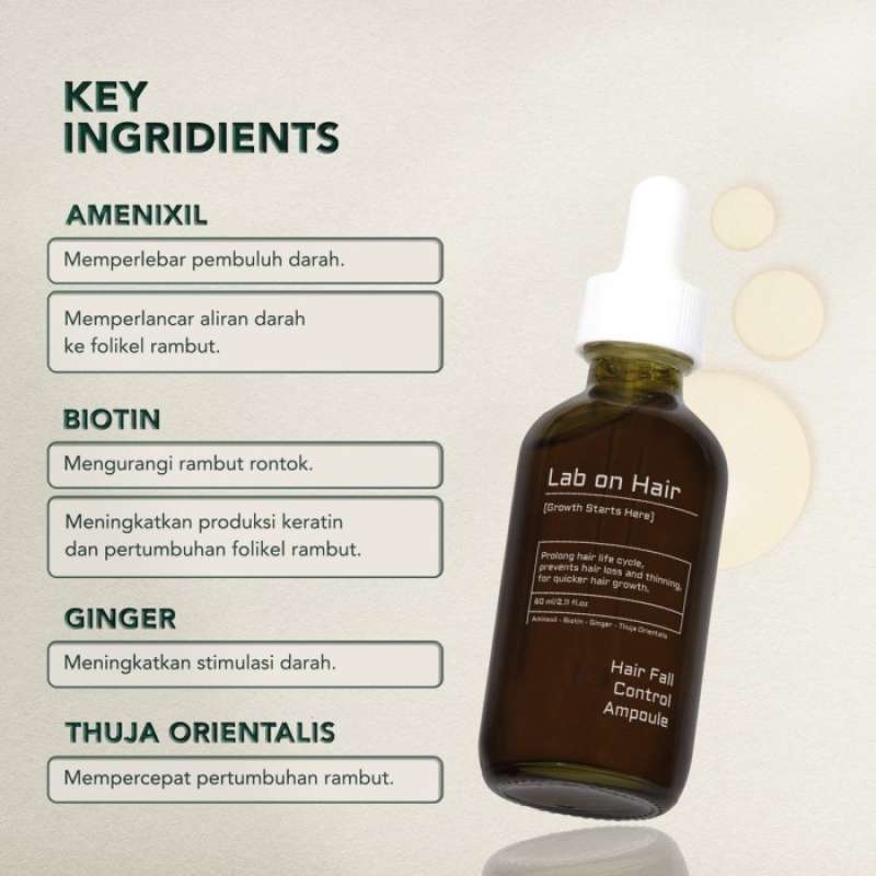 Promo Lab On Hair Anti Hair Fall Ampoule Hair Serum Rambut Rontok 60ml ...