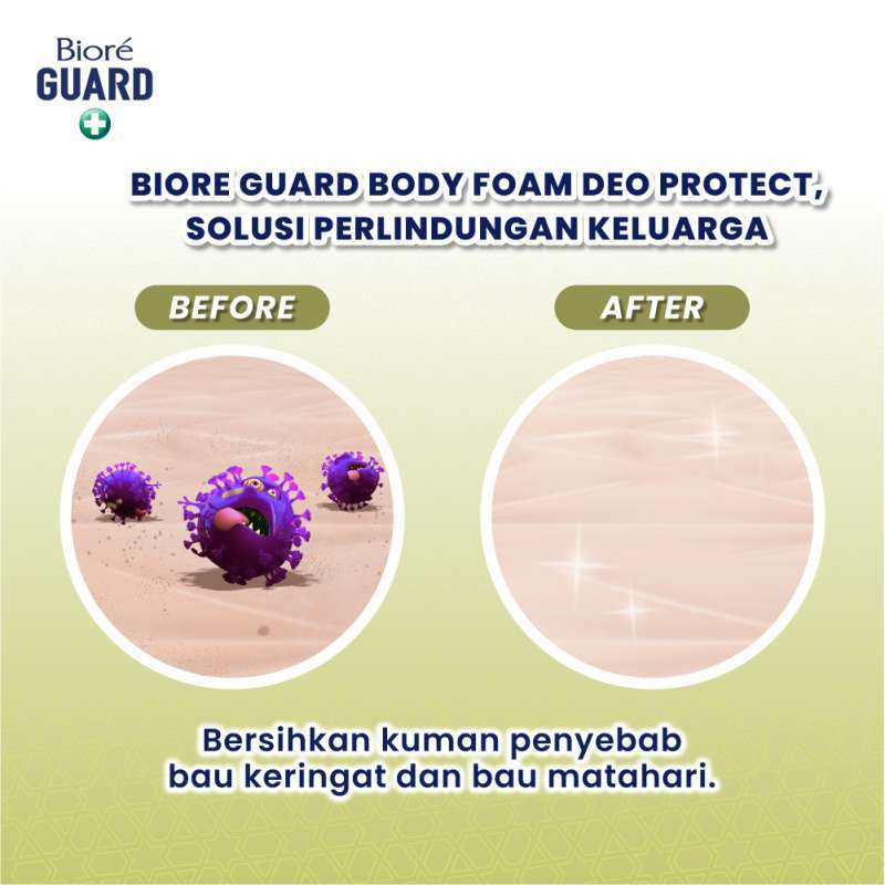 Promo Biore Guard Body Deo Protect Tawas & Minyak Zaitun Foam ...