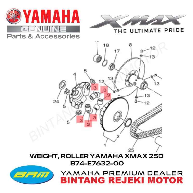 Jual Weight, Roller Yamaha Xmax 250 B74-e7632-00 Di Seller Bintang ...