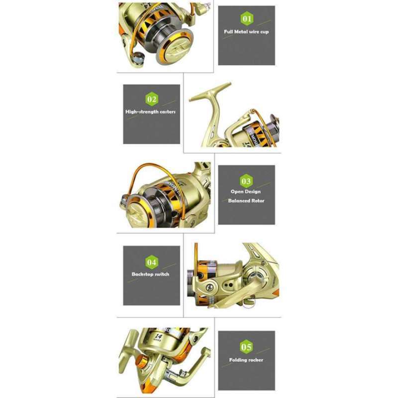 Jual Reel Pancing Spinning 5.2:1 Gear Ratio JF5000 Reel Daido Pancing ...